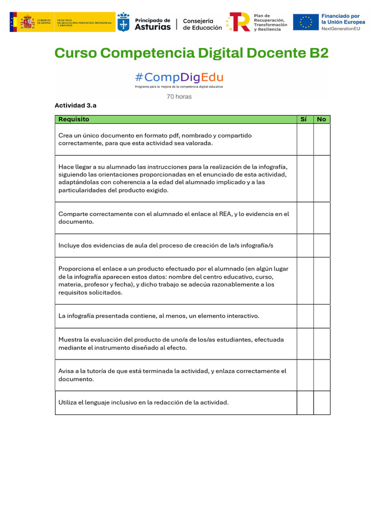 Lista Cotejo Actividad 3.a. Curso CDD B2 | PDF