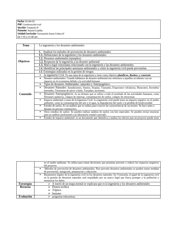 Planificacion Micro Clase. 1 | PDF | Entorno natural | Desastres naturales