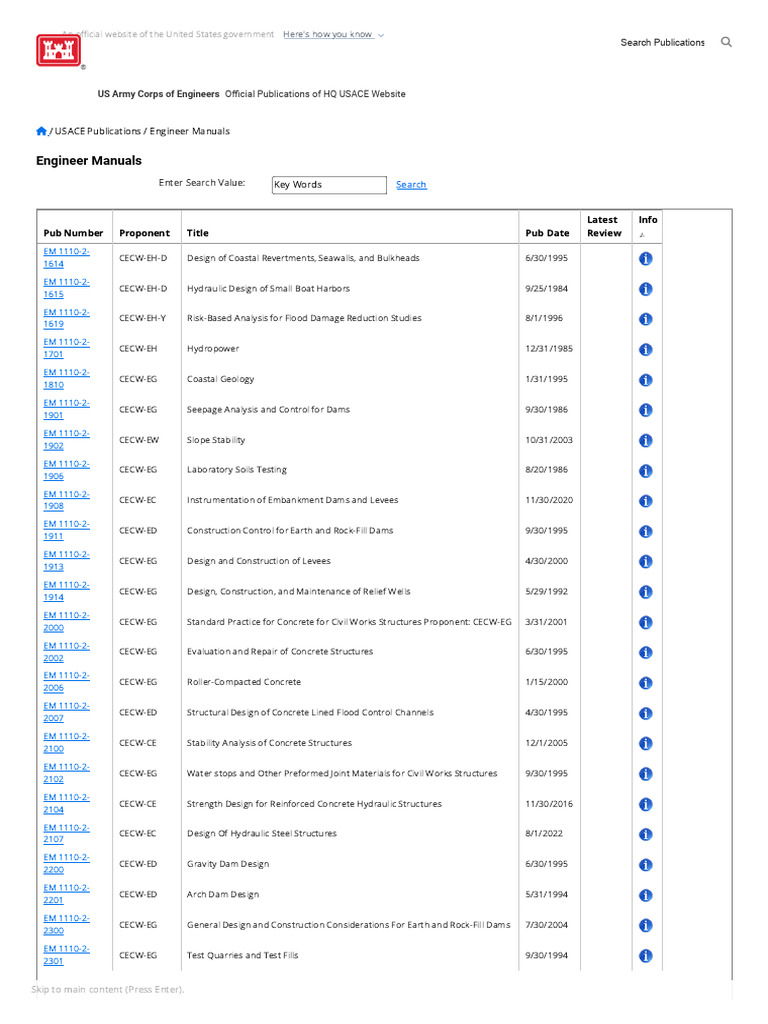 2-USACE Publications - Engineer Manuals | PDF | Dam | United States ...