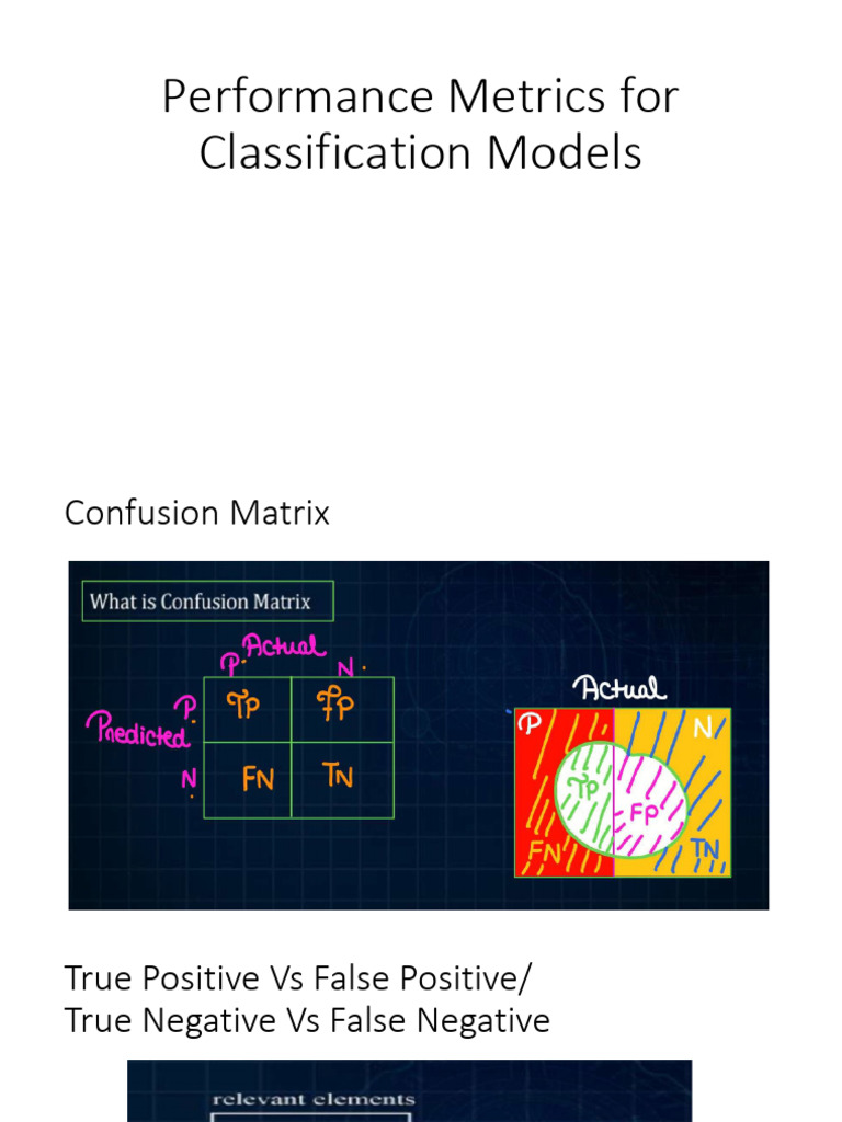 Evaluation Metrics Of Classification Pdf
