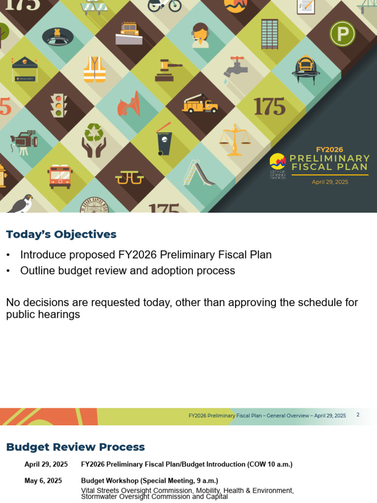 2025 04 29 FY26 Preliminary Fiscal Plan Introduction | PDF | Property ...