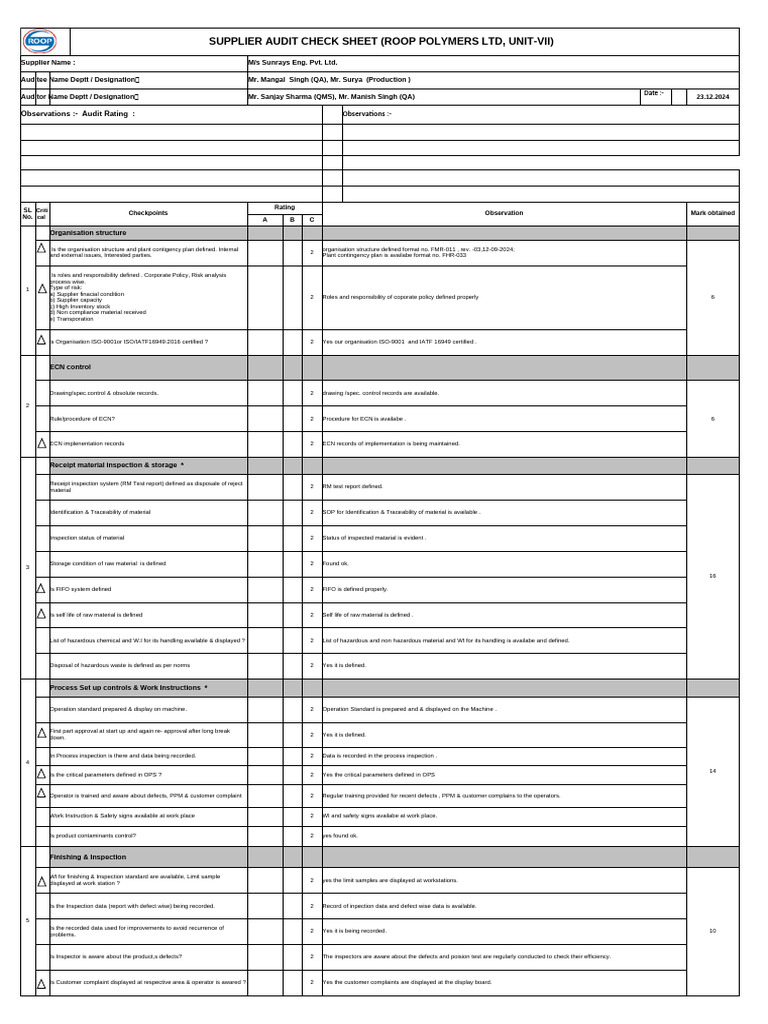 Copy of SUPPLIER AUDIT CHECKSHEET | PDF | Audit | Verification And Validation