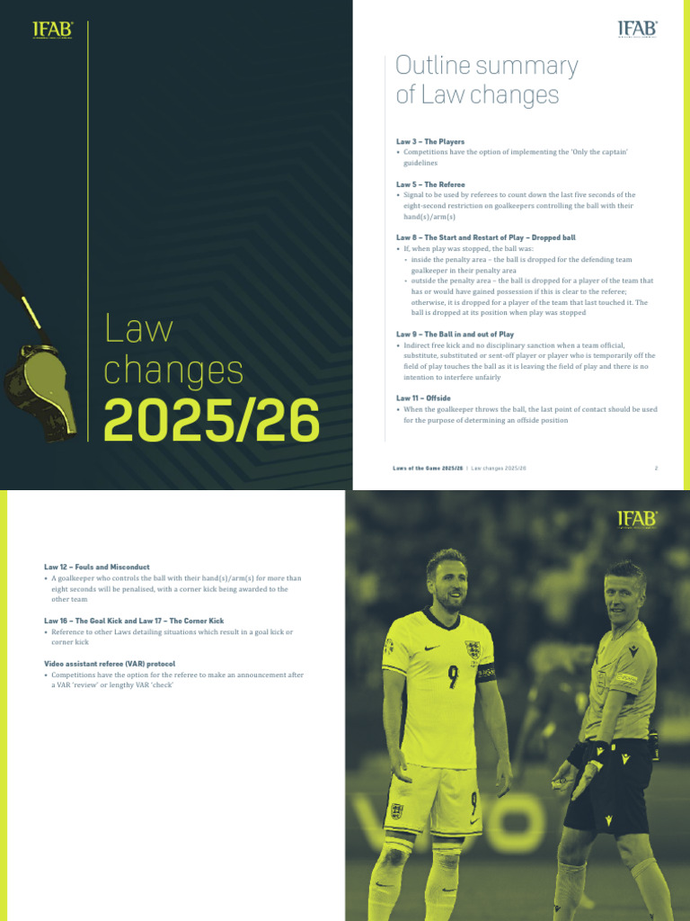 Laws of the Game 2025/26 Changes | PDF | Ball Games | Sports Rules And ...
