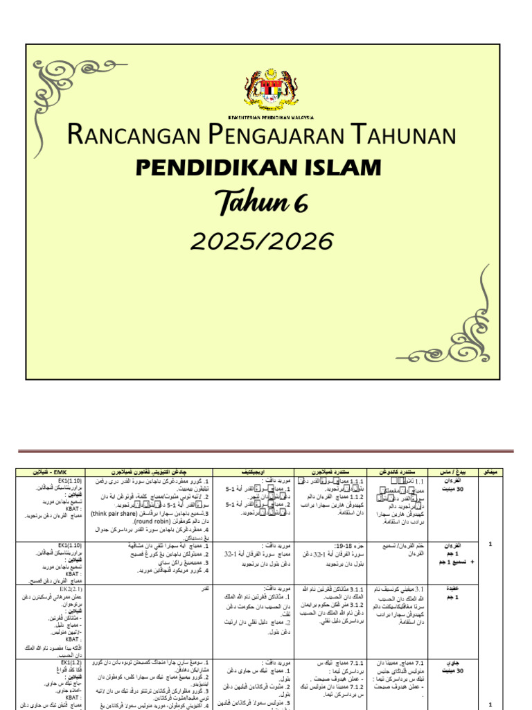 Cover RPT Pendidikan Islam 2025 | PDF