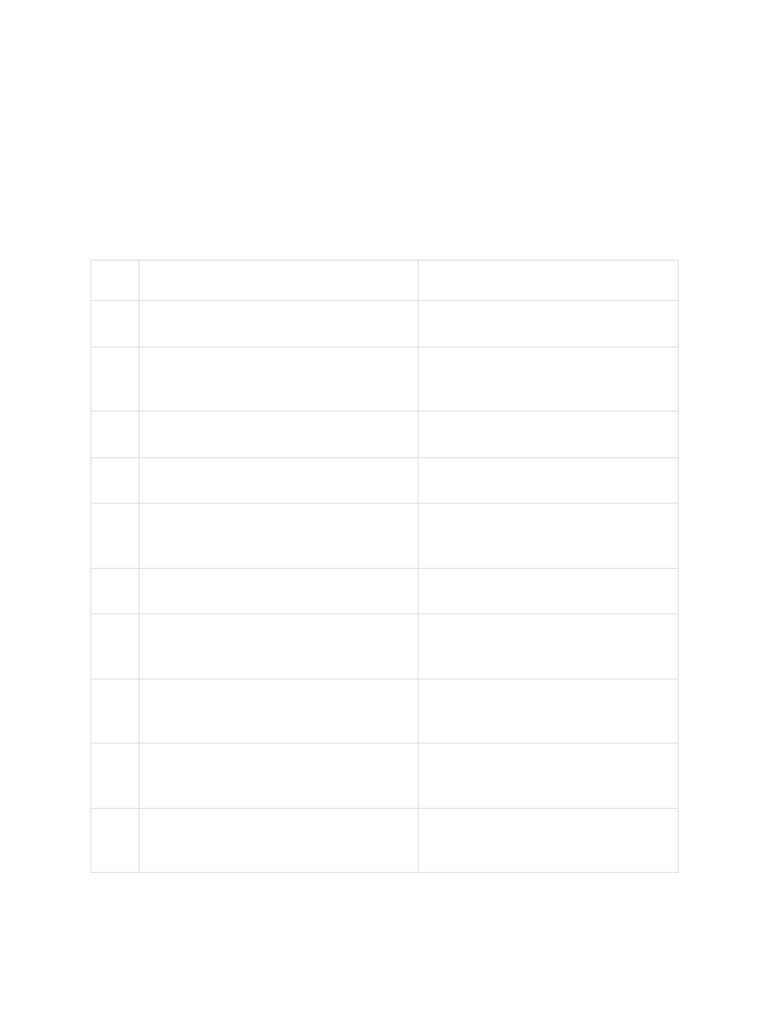 Difference Between Data Warehouse And Data Mart Pdf Data Warehouse 0856