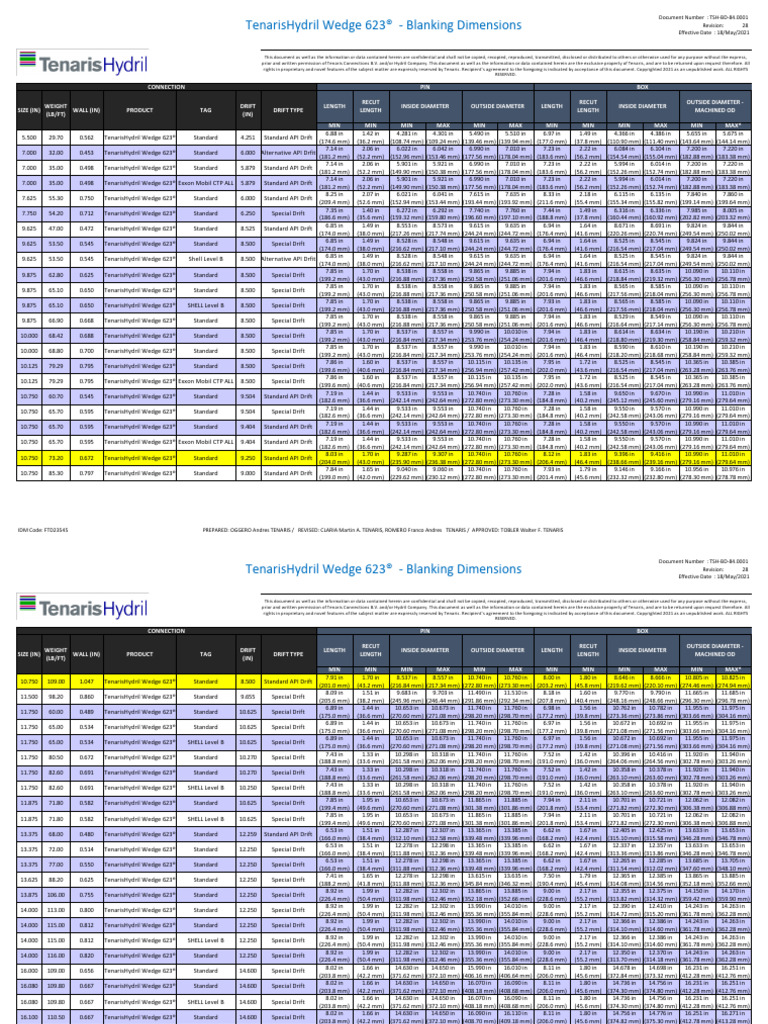 TSH - Wedge 623 - Blanking Dimensions | PDF | Computing