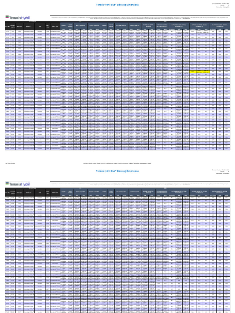 TSH - Blue - Blanking Dimensions | PDF