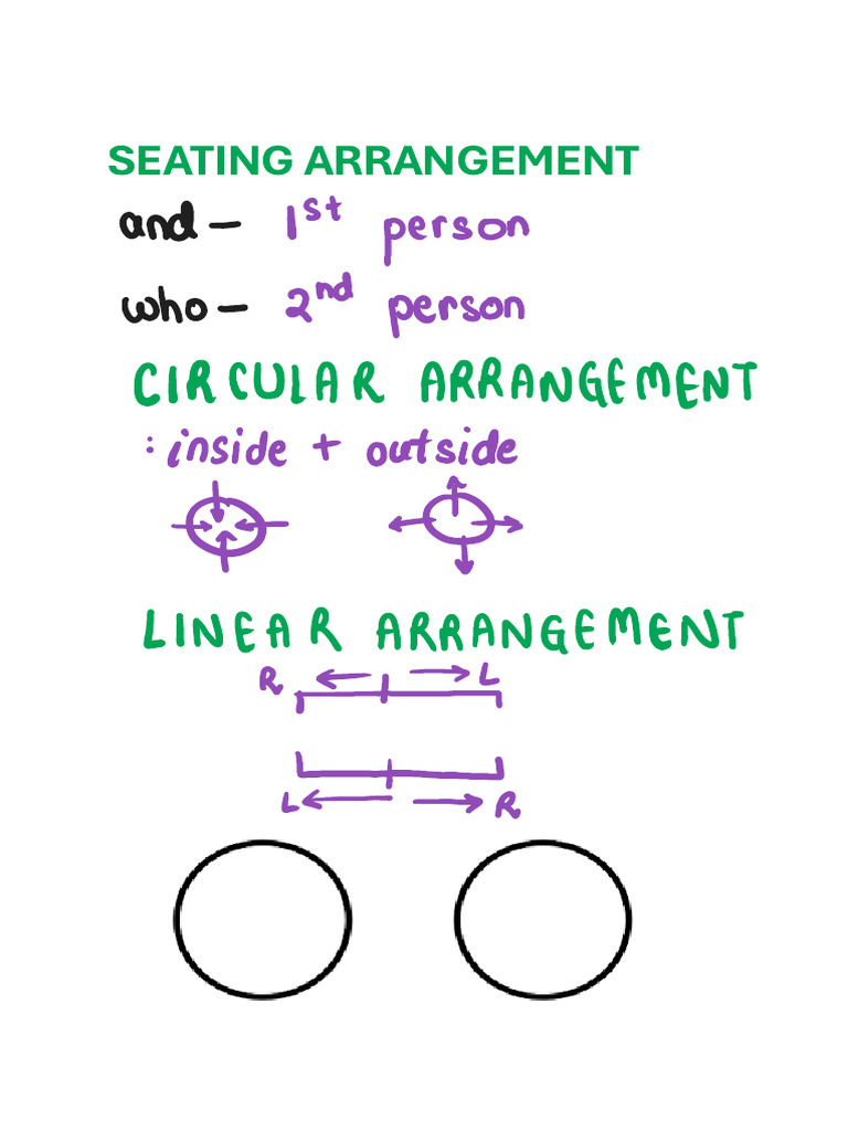 Seating Arrangement | PDF