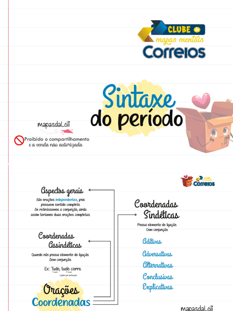 Correios2024 Sintaxe Do Periodo | PDF | Sintaxe | Gramática
