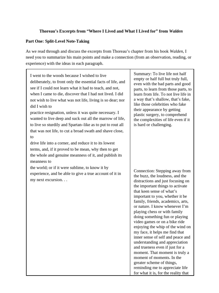 Thoreaus - Excerpts - From - Where - I - Lived - and - What - I - Lived ...