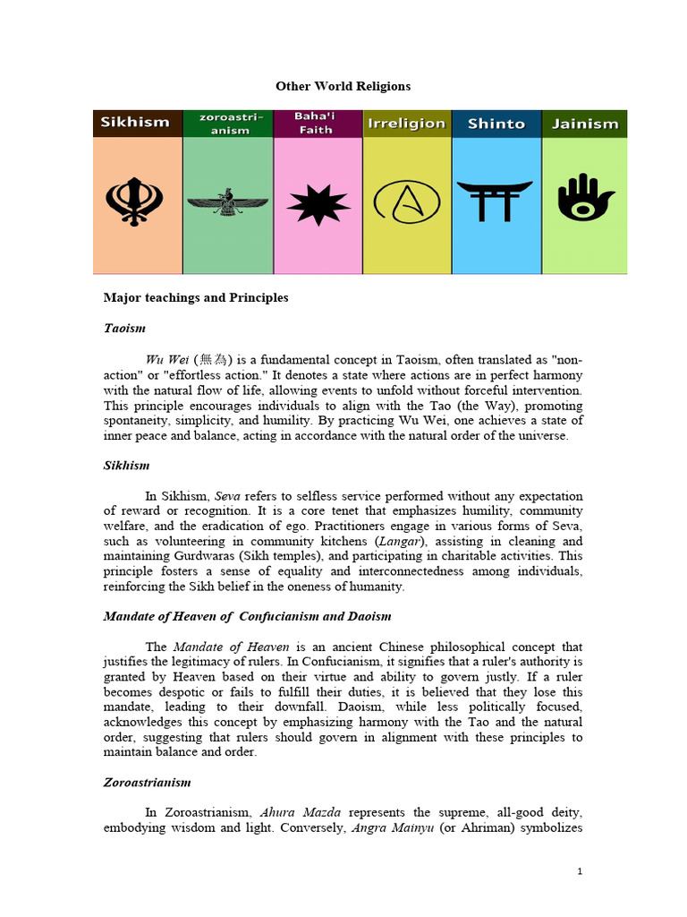 Other World and Indigenous Religions.. | PDF | Confucianism | Virtue