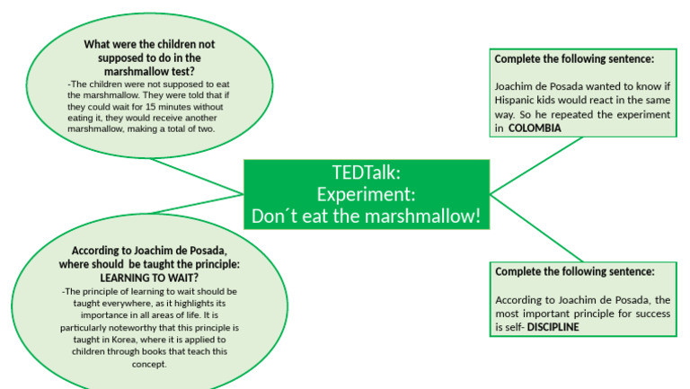 Flipped Activity - Don T Eat The Marshmallow-Kiara Velezd | PDF