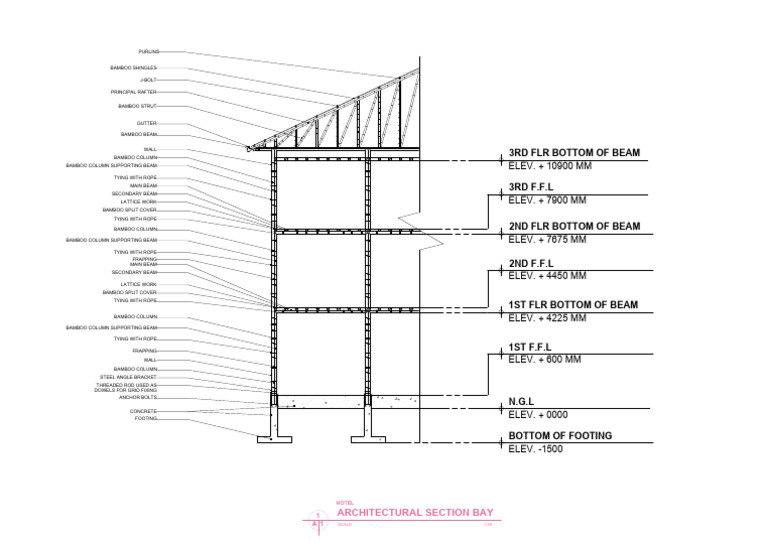 Architectural Bay Section Detail | PDF