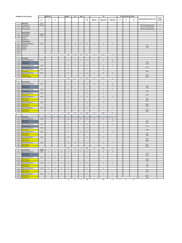 Fire Rational Design Report 1 | PDF | Buildings And Structures | Home