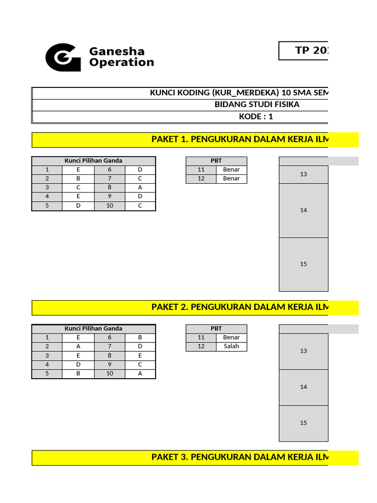 02_Kunci_KODING_Fisika_10_SMA_Smtr_1_TP_24_25_Kur_Merdeka | PDF