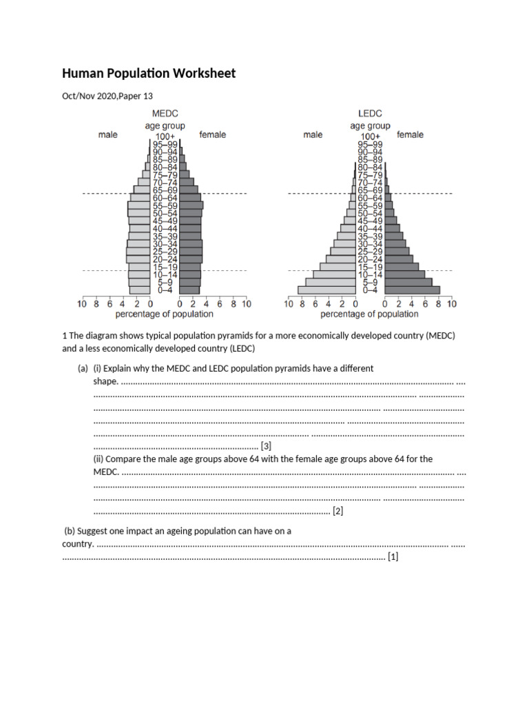 Population Worksheet 4 QP | PDF