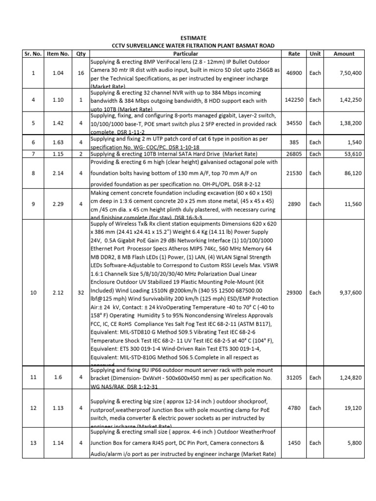 CCTV PCMC Estimate Water Filteration | PDF | Electrical Connector ...