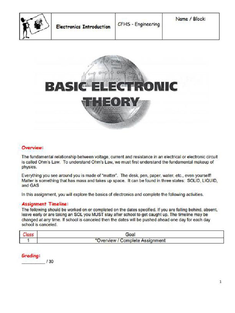 Electrical Lab Theory | PDF