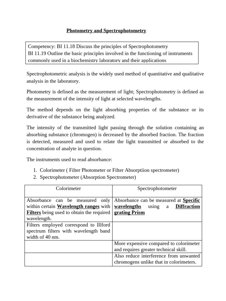 Principles of Colorimetry and Spectrophotometry | PDF ...