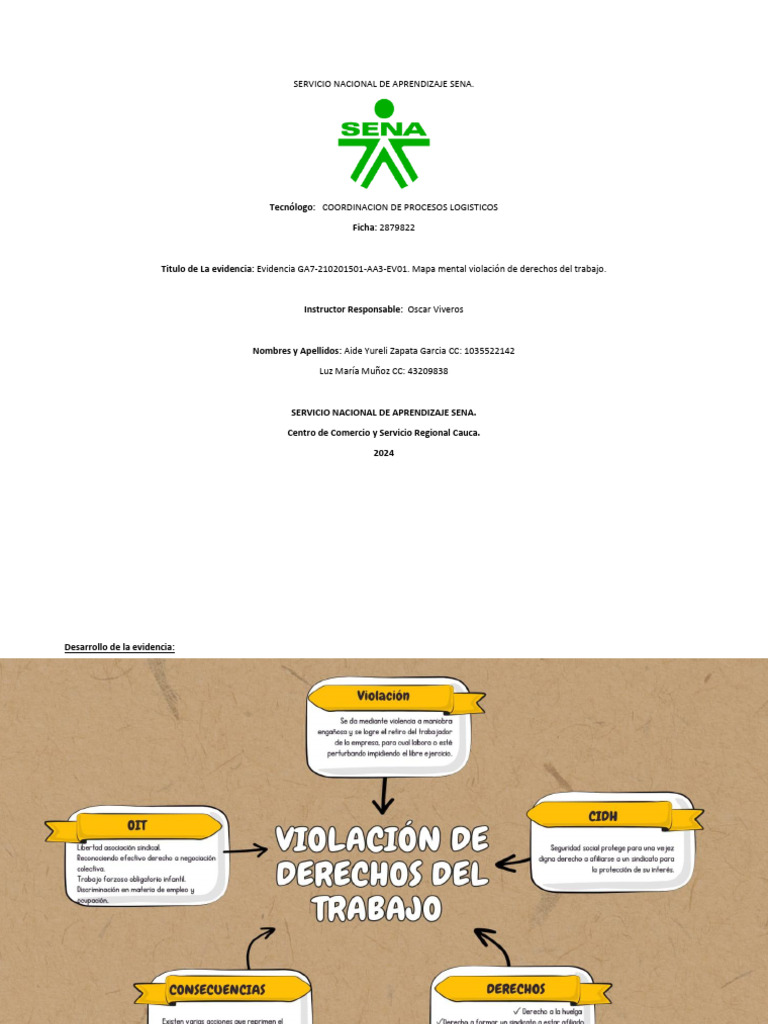 Evidencia GA7-210201501-AA3-EV01. Mapa Mental Violación de Derechos Del Trabajo. | PDF