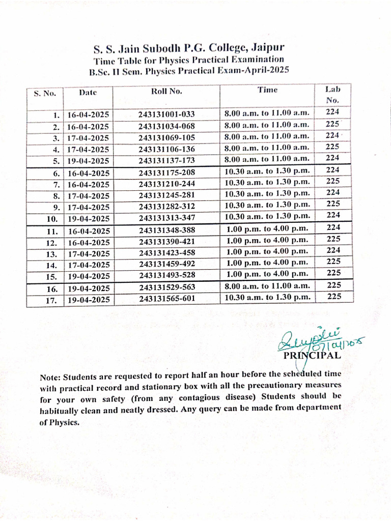 BSC Physics Practical Examination Apr 2025 | PDF