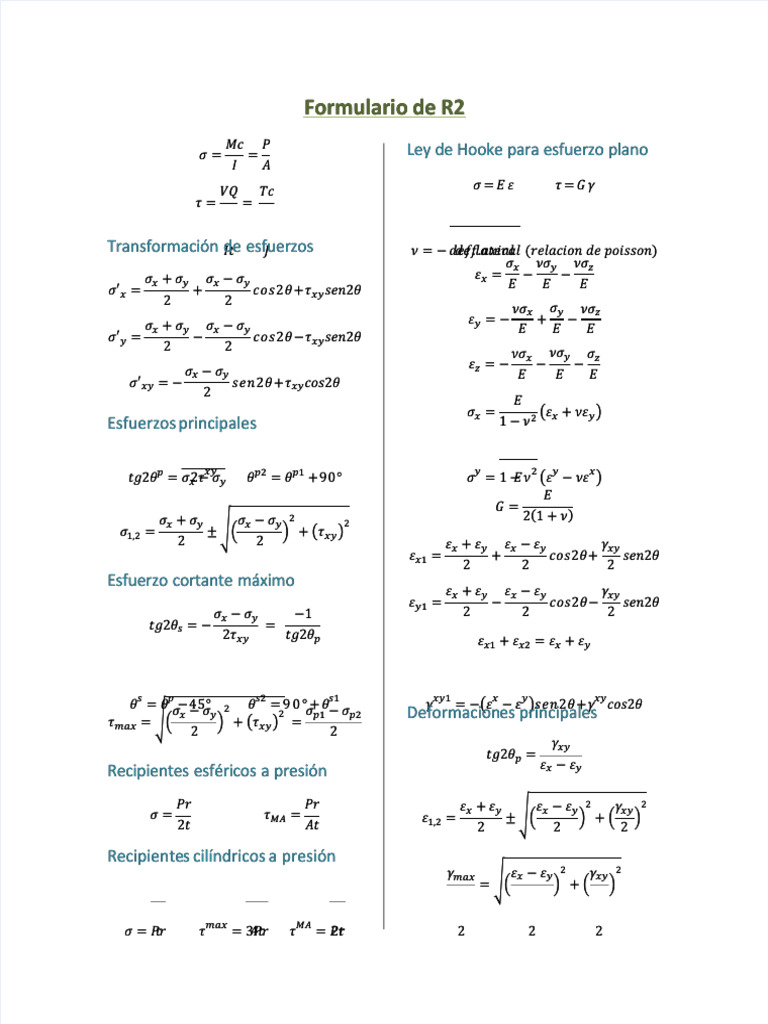 PDF Formulas para Calculo de Esfuerzos y Deformaciones - Compress | PDF