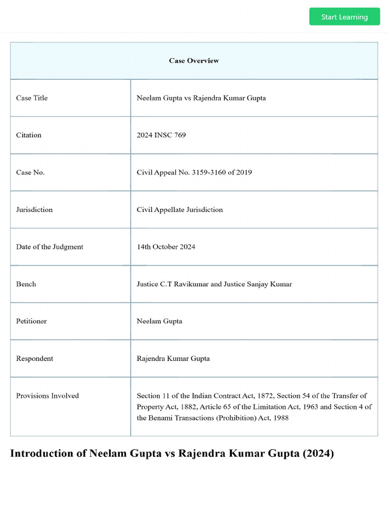 Neelam Gupta Vs Rajendra Kumar Gupta Case Analysis | PDF