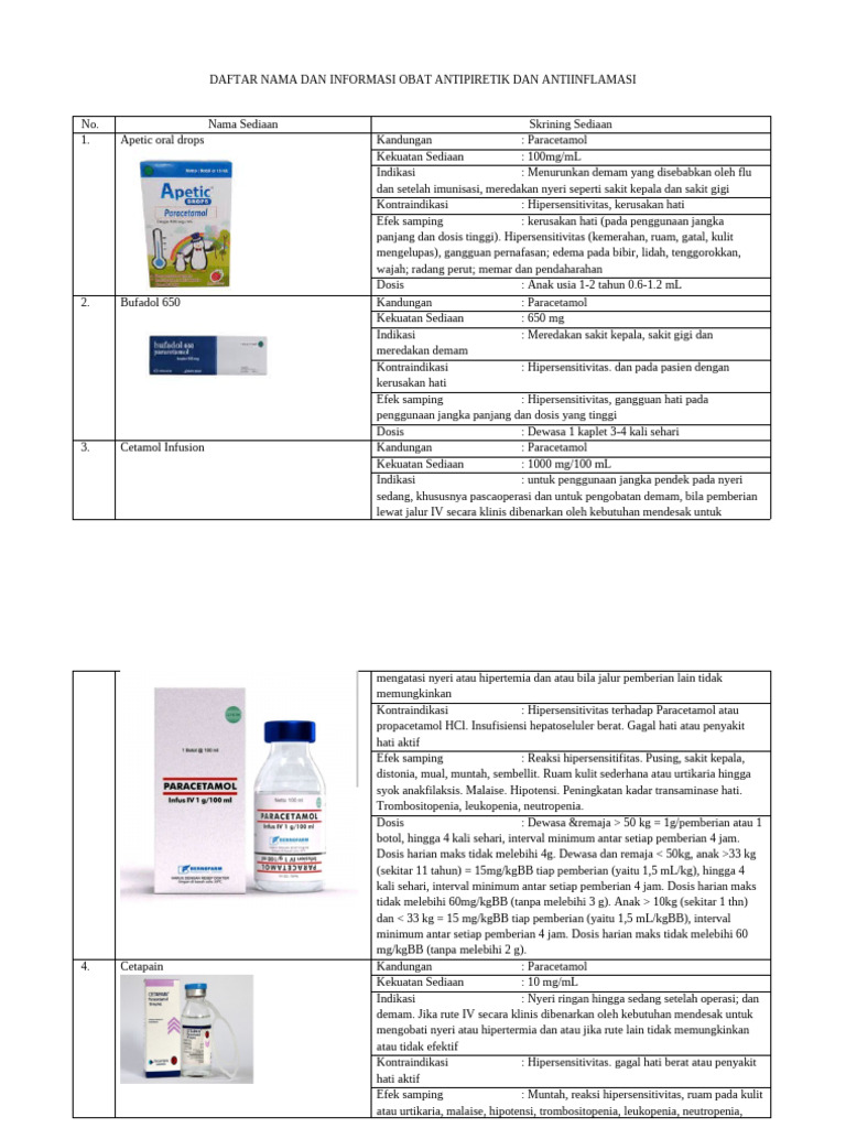 DAFTAR NAMA DAN INFORMASI OBAT ANTIPIRETIK, Analgesik DAN ANTIINFLAMASI | PDF
