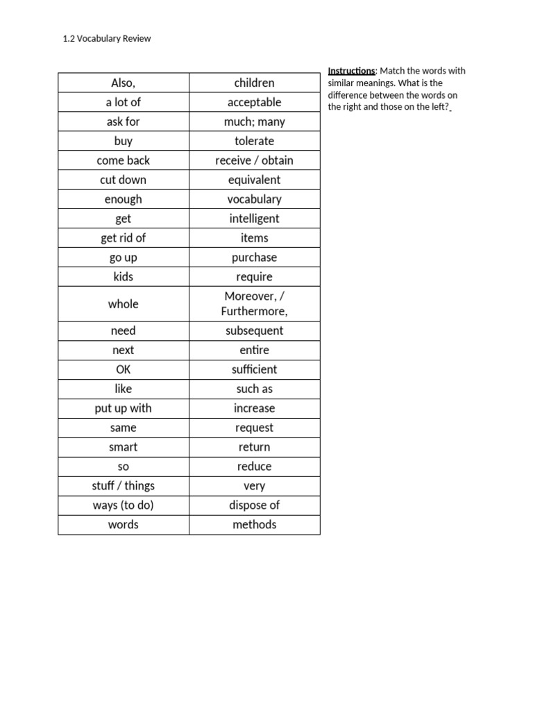 1-2 Vocabulary Review | PDF
