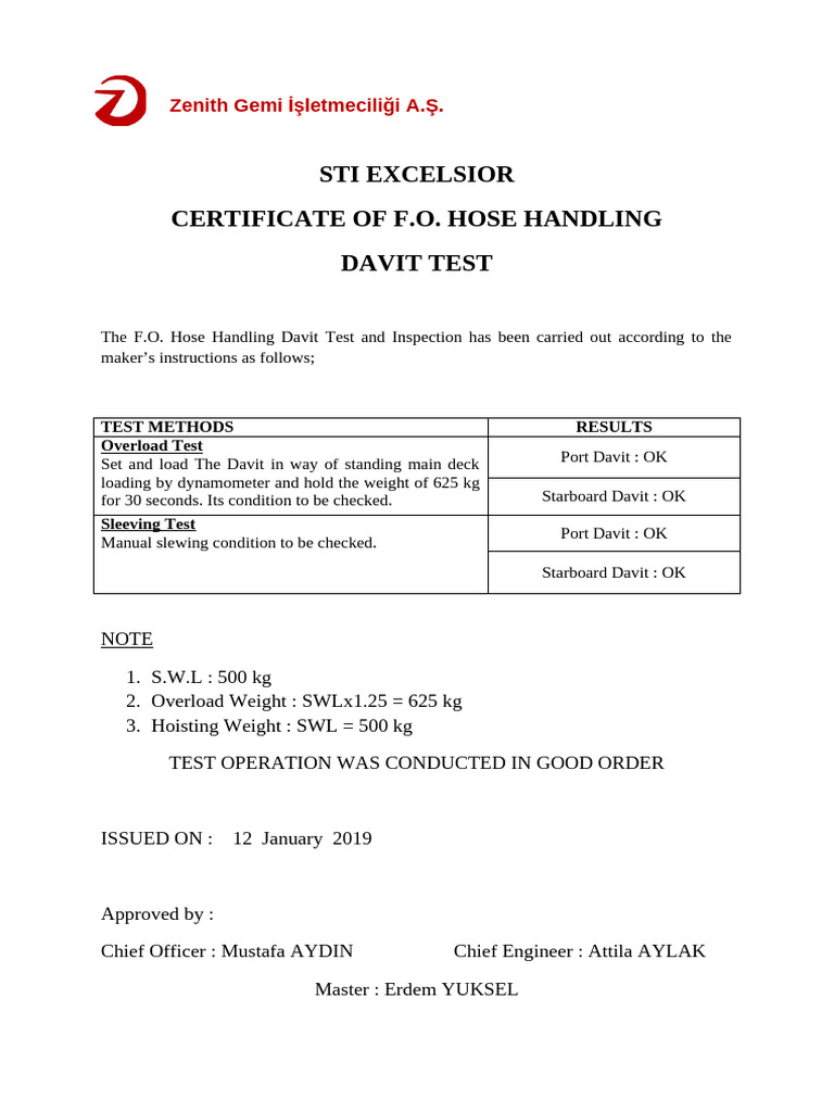 P-S FO Hose Davit Certificate | PDF