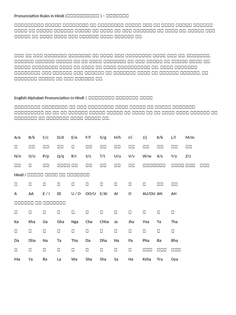 Pronunciation Rules in Hindi | PDF