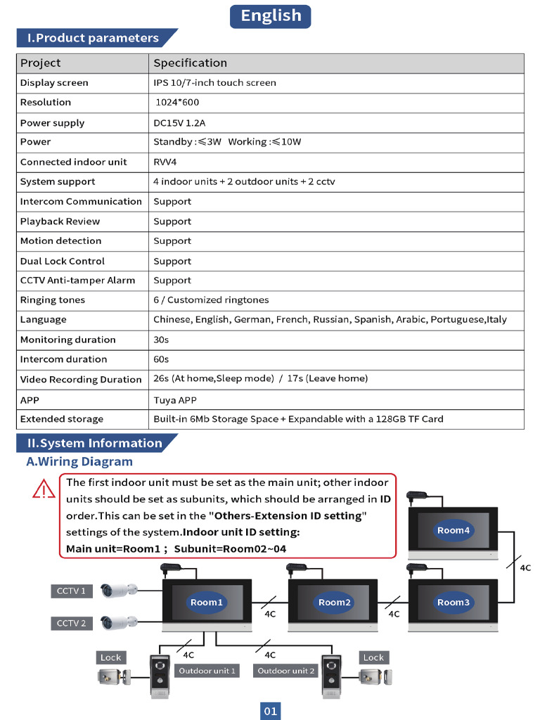 AHD说明书5国 | PDF