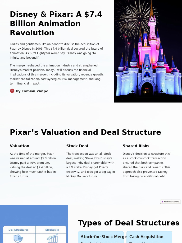 Disney and Pixar A Dollar74 Billion Animation Revolution 111 | PDF ...