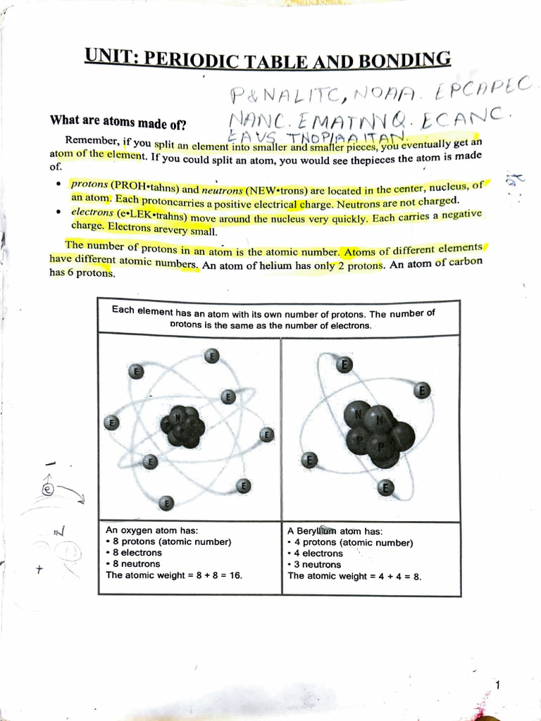 Science Grade7 Resource Book Old Part1 | PDF | Chemical Bond | Acid