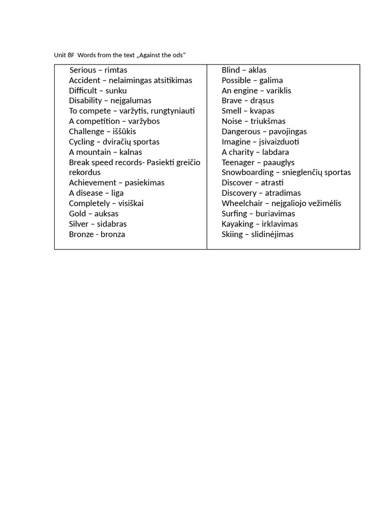 Words of Unit 8F | PDF