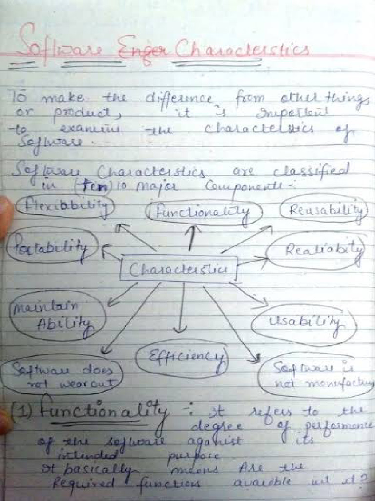 Application of Software Engineering | PDF