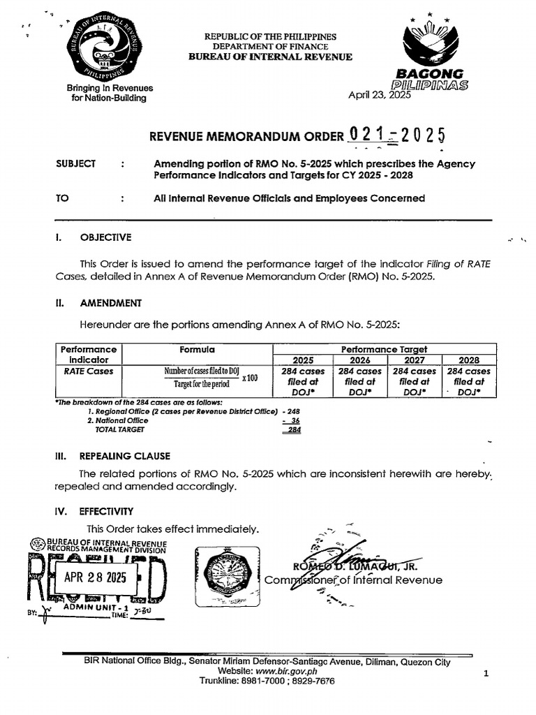 RMO No. 21-2025 | PDF