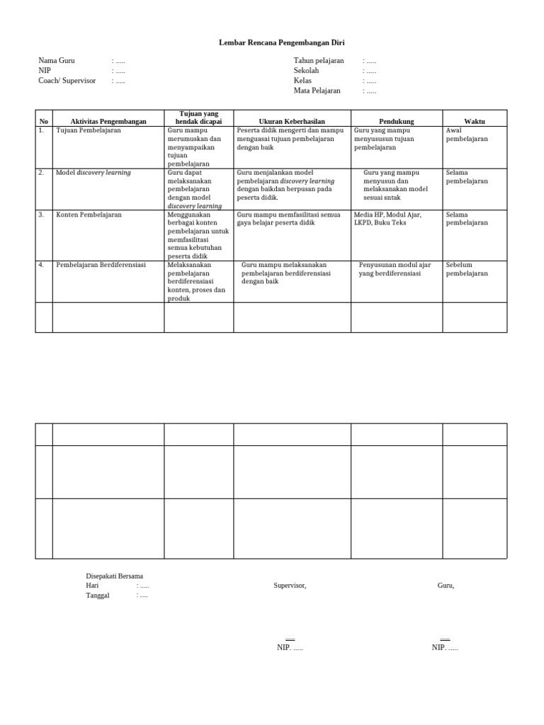 Format Lembar Rencana Pengembangan Diri | PDF
