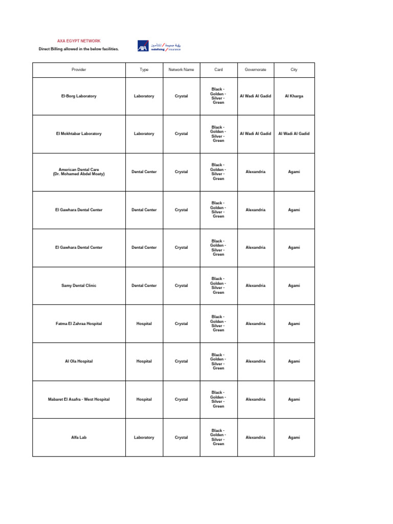 AXA Providers Network - September 2024 | PDF | Alexandria | Health Care