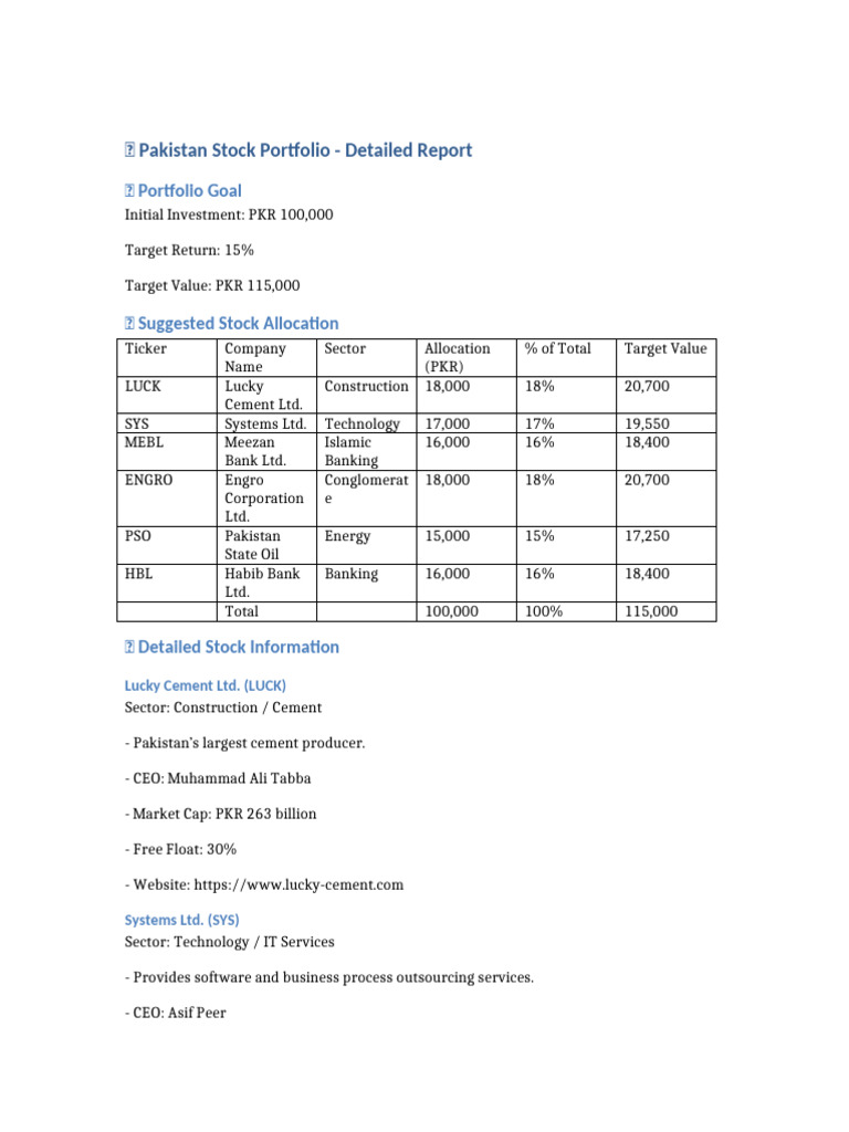 Pakistan Stock Portfolio Detailed | PDF