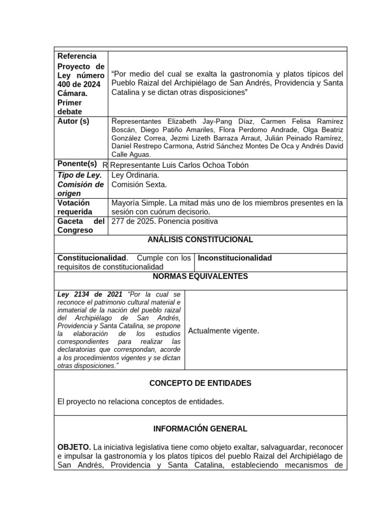 Comision PL 400 2024 C | PDF | Presupuesto | Turismo