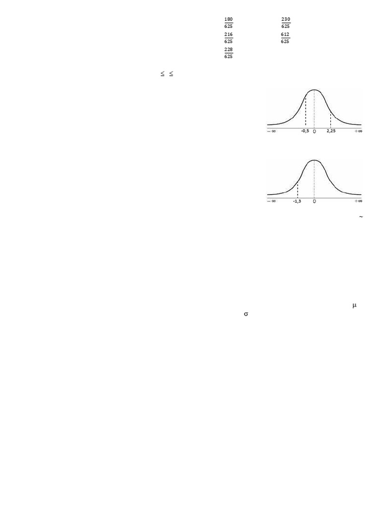 Lat Distribusi Normal Binomial | PDF