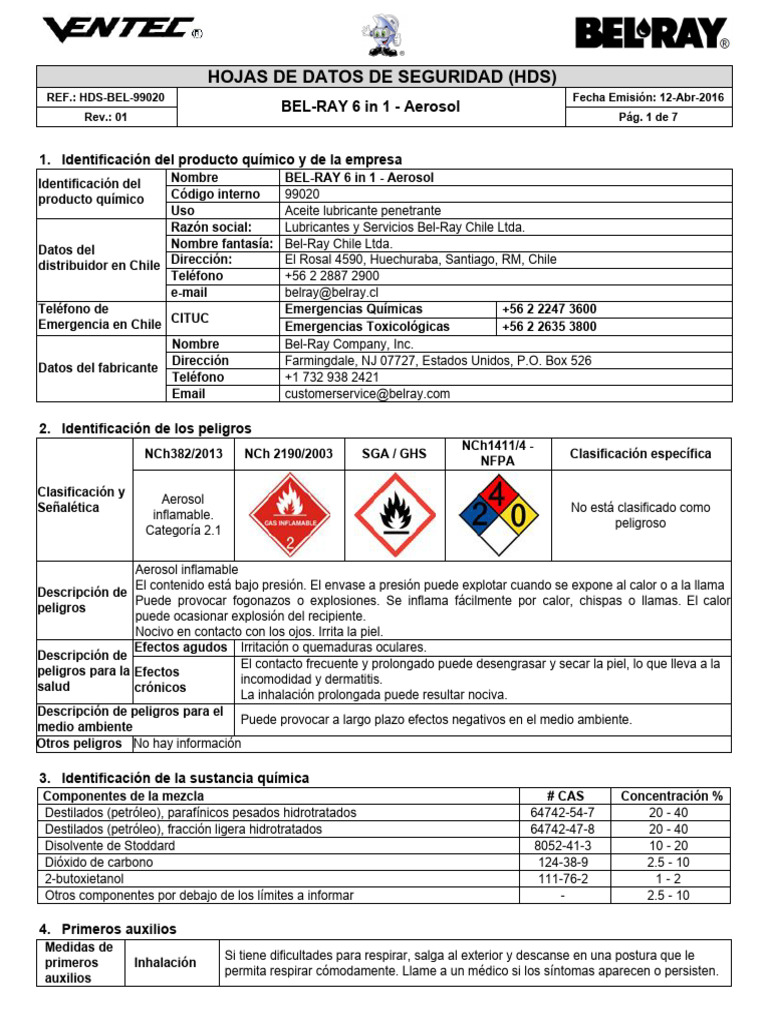 BEL-RAY 6 in 1 - Aerosol | PDF | Combustión | Agua