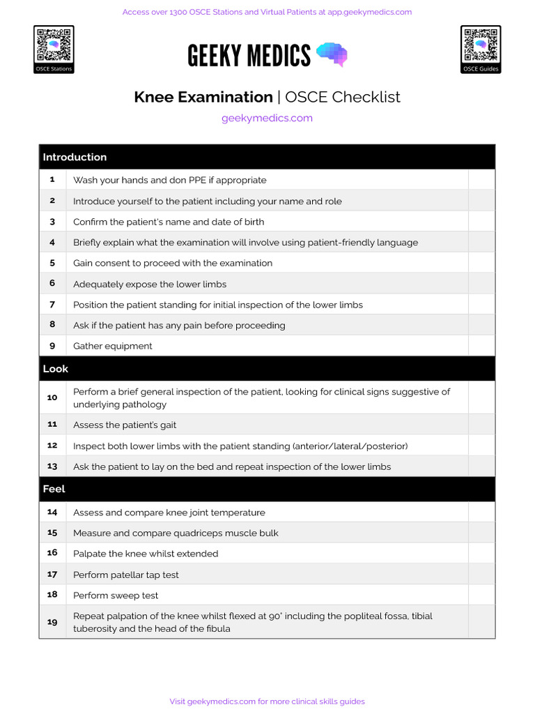Knee Examination OSCE Checklist Geeky Medics | PDF | Knee | Joints