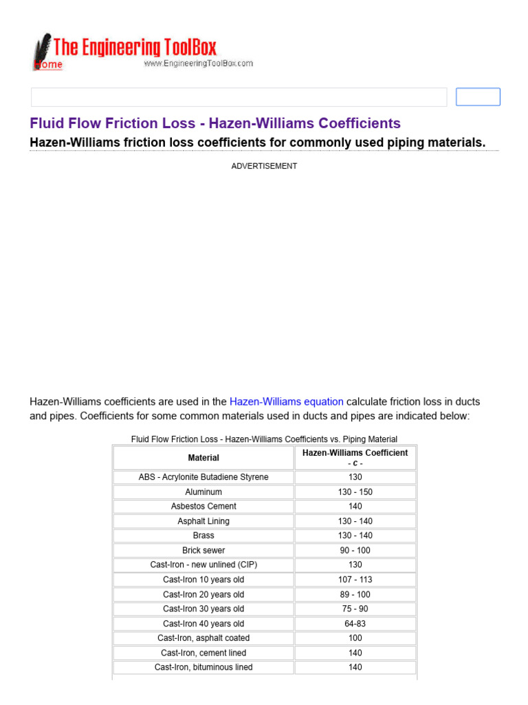 Fluid Flow Friction Loss - Hazen-Williams Coefficients | PDF | Pipe ...