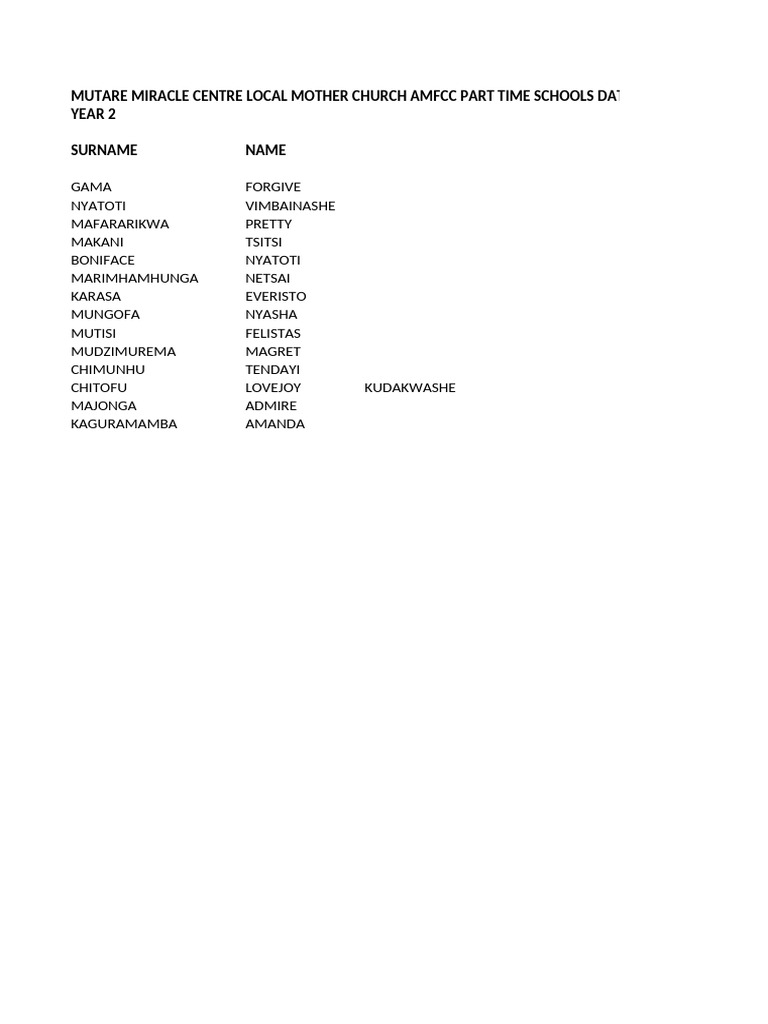 Amfcc Part Time Schools | PDF