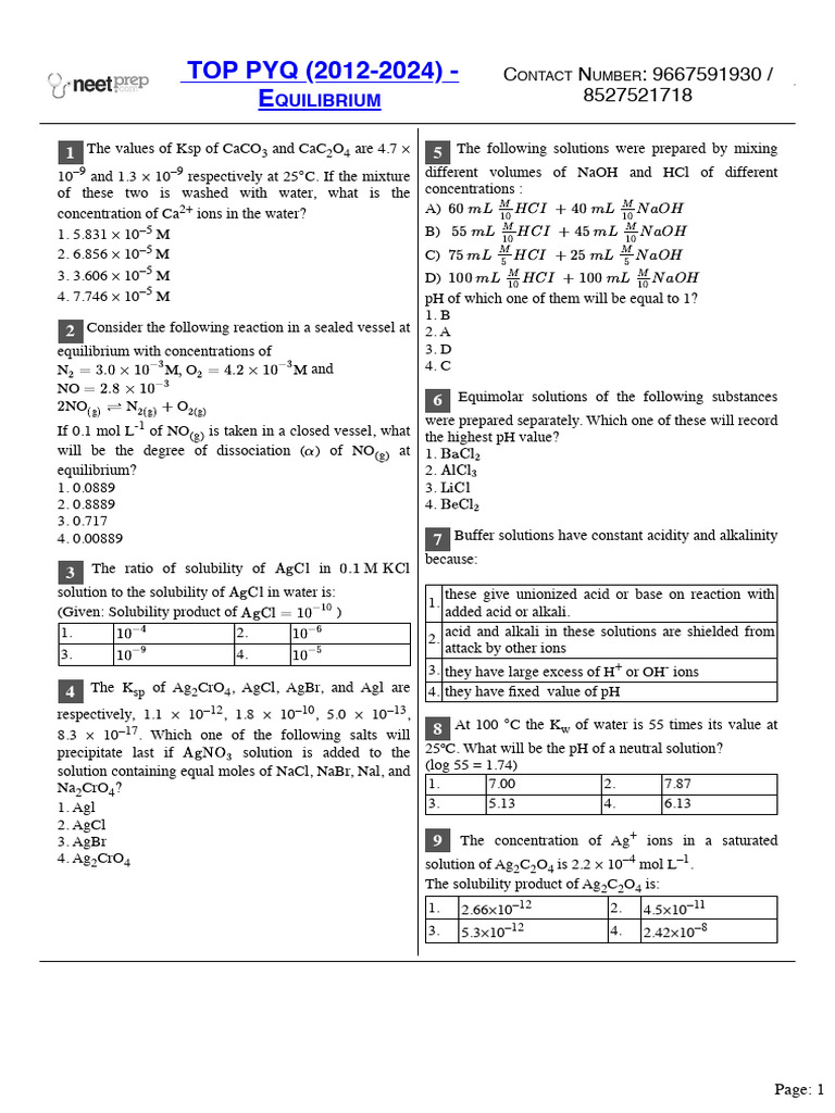 TOP PYQ (2012-2024) - Equilibrium | PDF | Chemical Equilibrium | Ph