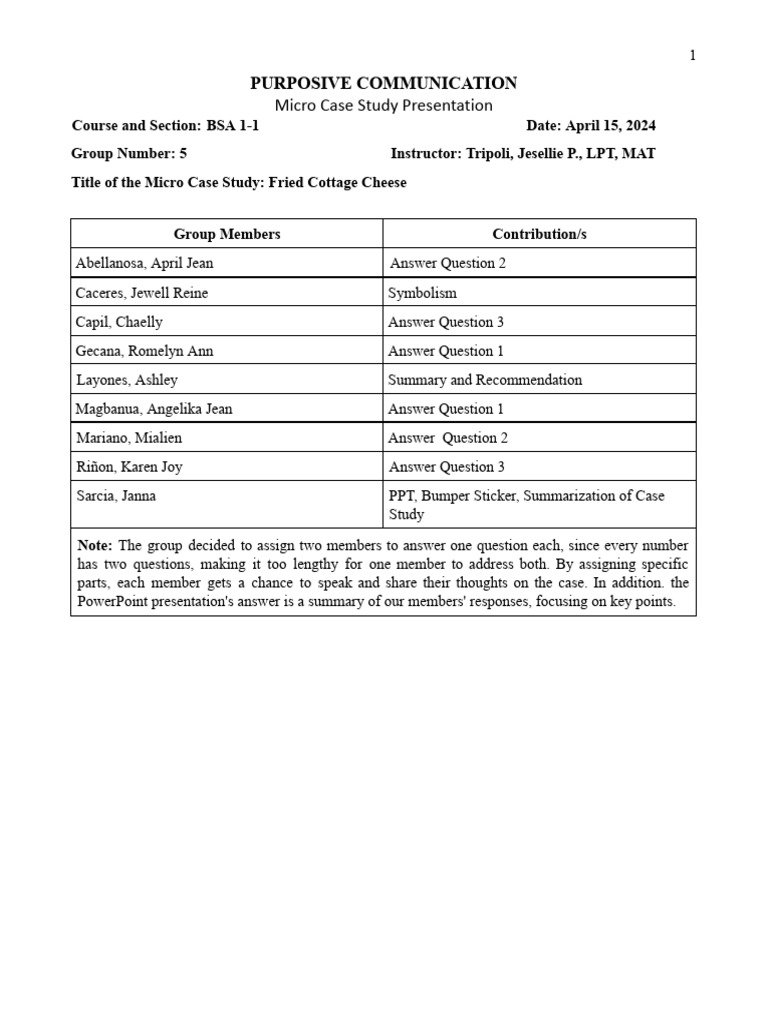 Rubric MicroCaseStudyPurposiveCom GROUP5 | PDF