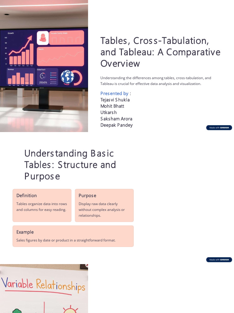 Tables Cross Tabulation and Tableau A Comparative Overview | PDF | Data ...