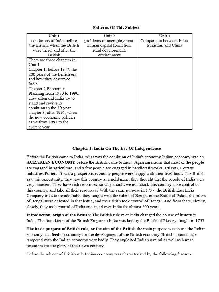 Impact of British Rule on India's Economy | PDF | Economy Of India ...